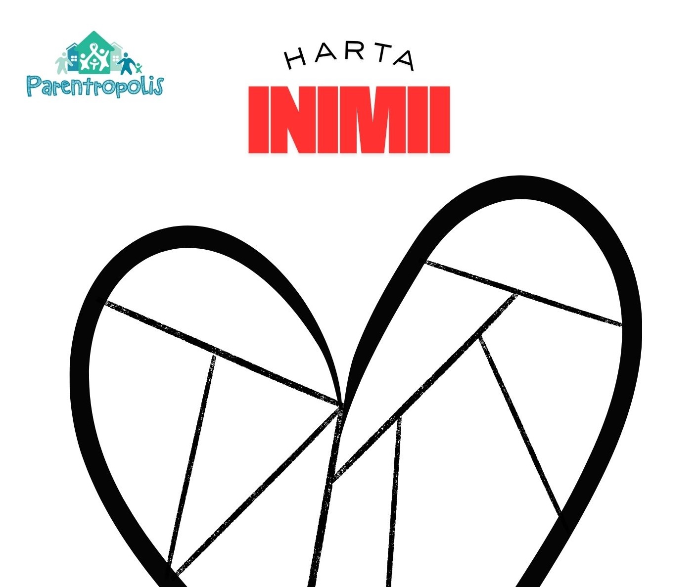 Harta inimii